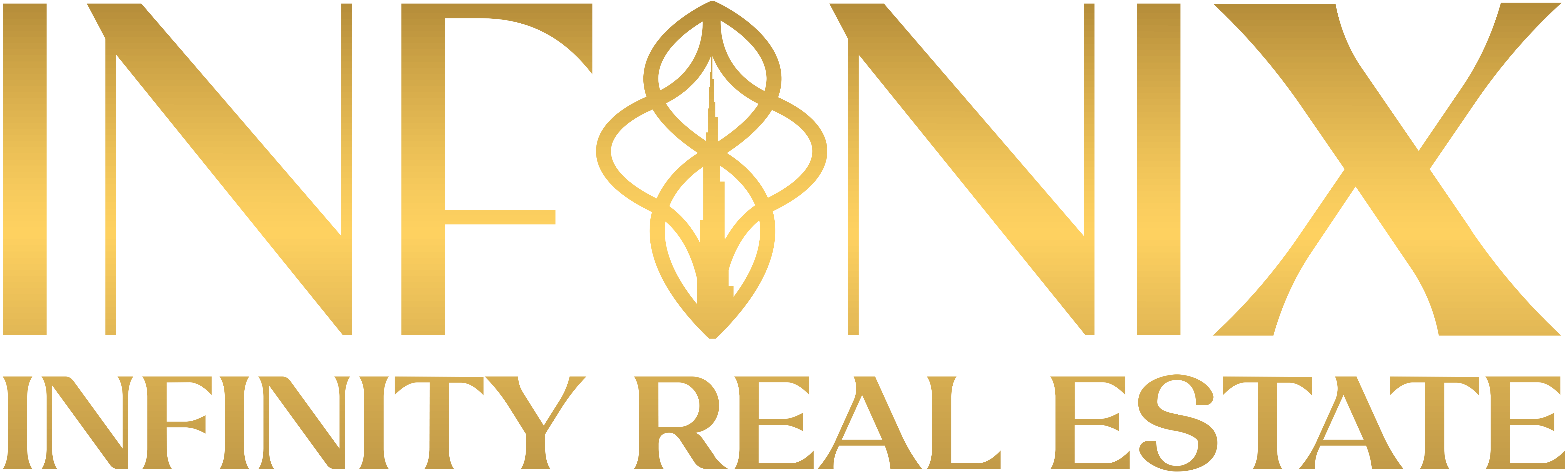 Our Team | Infinix Infinity Real Estate
